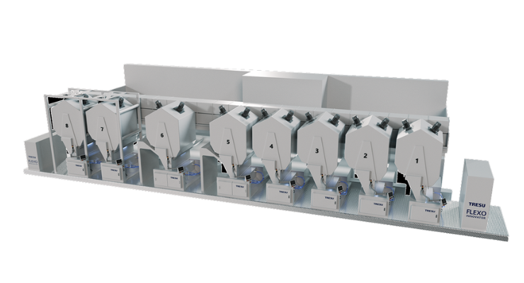 Tresu launches Dual ink Deck at drupa - Label and Narrow Web