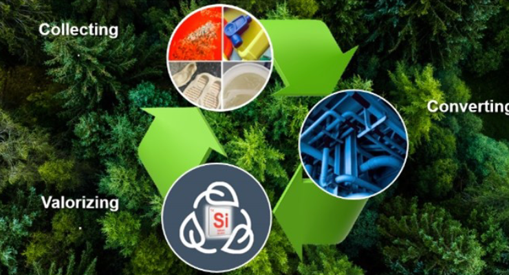 Dow and Circusil to build silicone recycling plant in North America ...